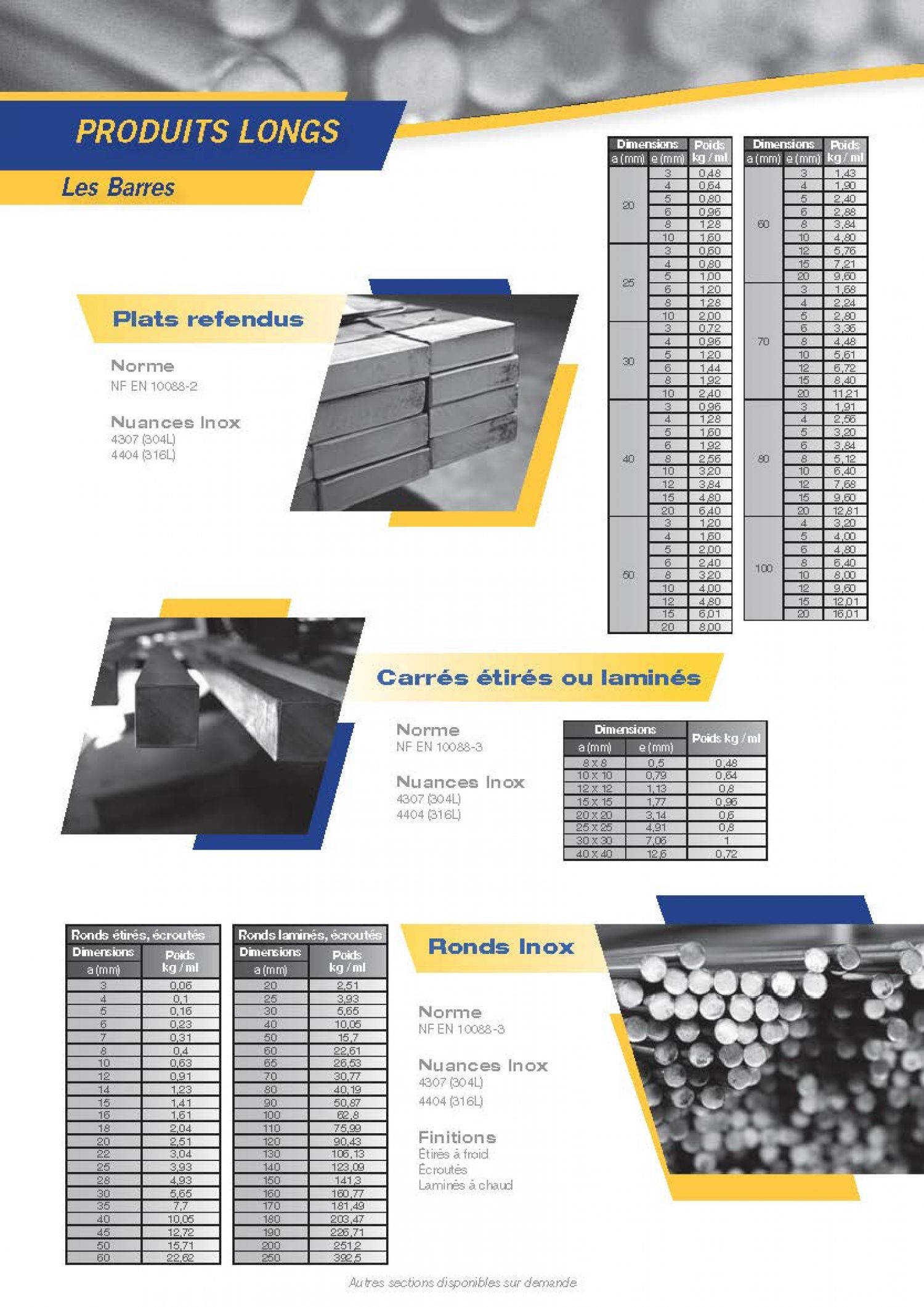 Catalogue aciers inoxydables - Germond S.A.S.